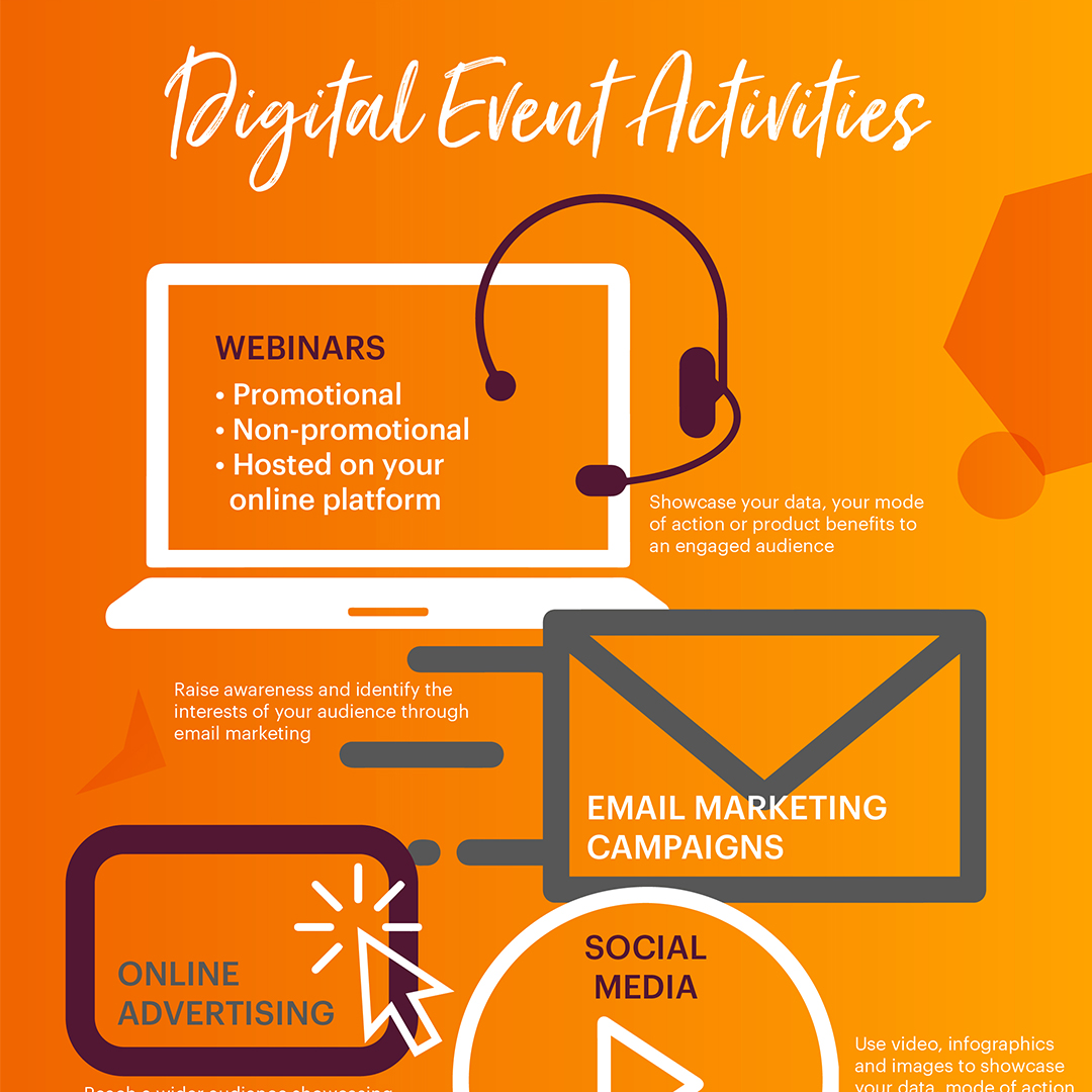 Enhancing Digital Strategies | Onyx Health