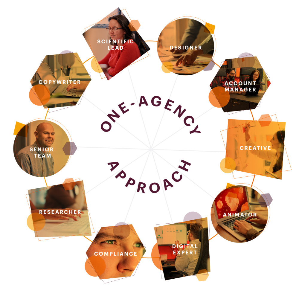 Our one-agency approach | Onyx Health